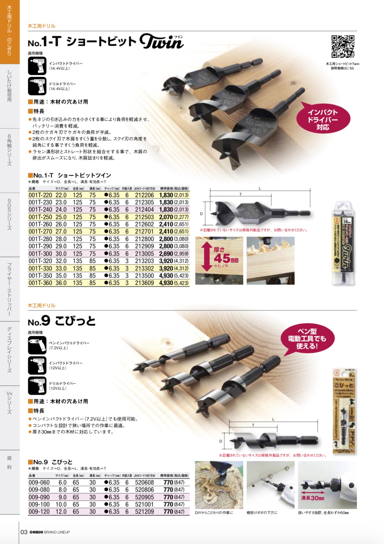 Mini Bits – ONISHI MANUFACTURING CO., LTD