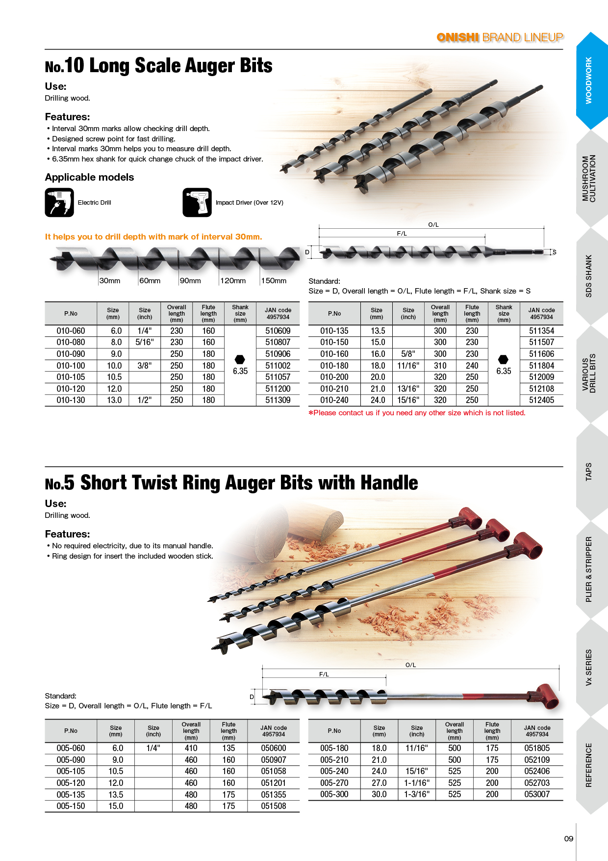 Short Twist Ring Auger Bits with Handle – ONISHI MANUFACTURING CO., LTD