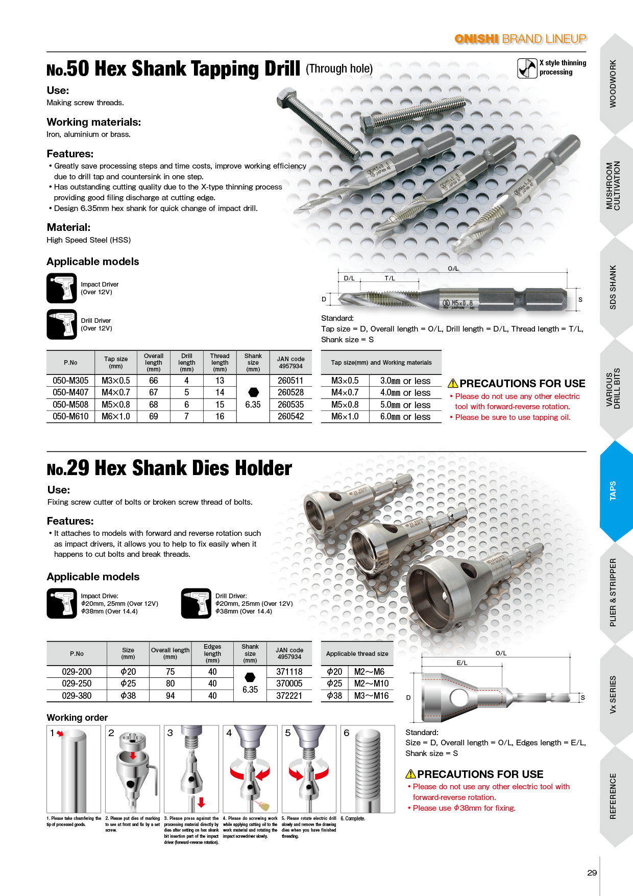 Hex Shank Dies Holder – ONISHI MANUFACTURING CO., LTD