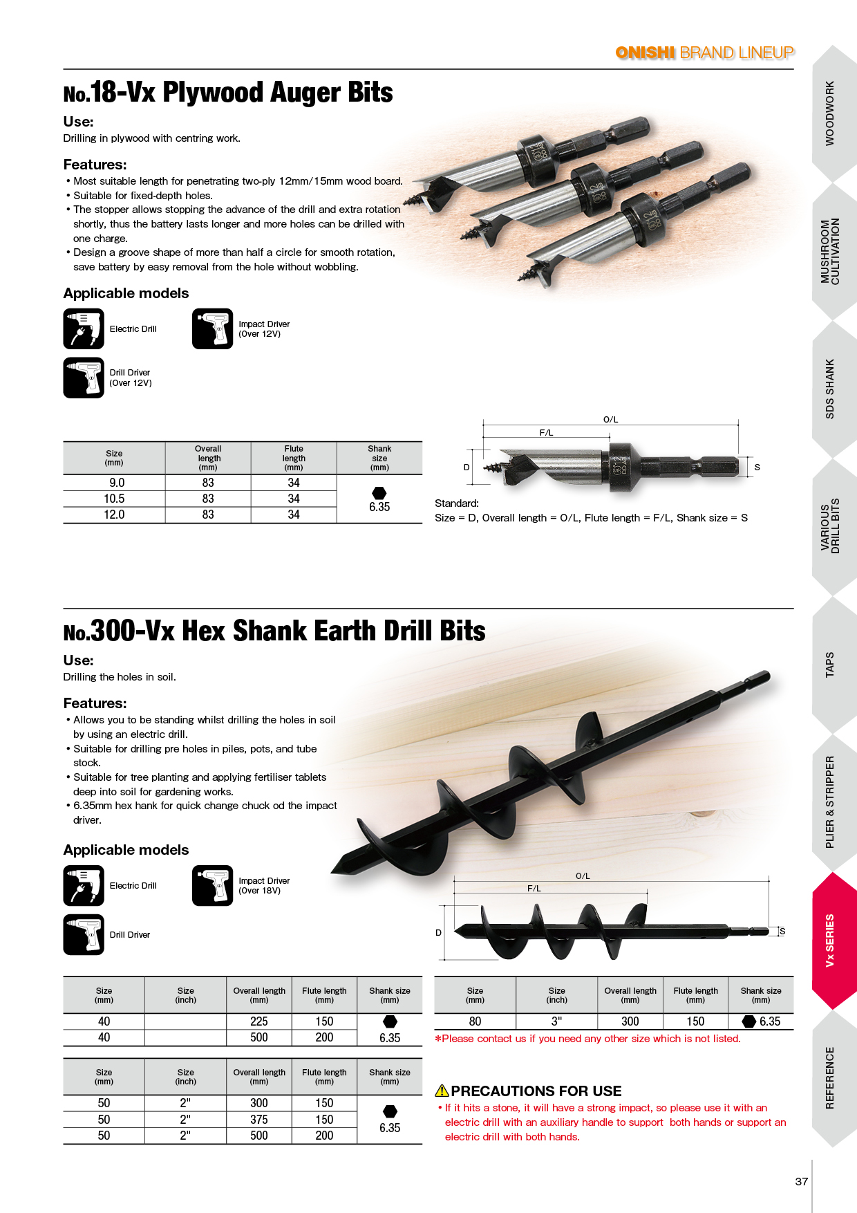 Plywood Auger Bits (Centring work) 3pcs set – ONISHI MANUFACTURING CO., LTD
